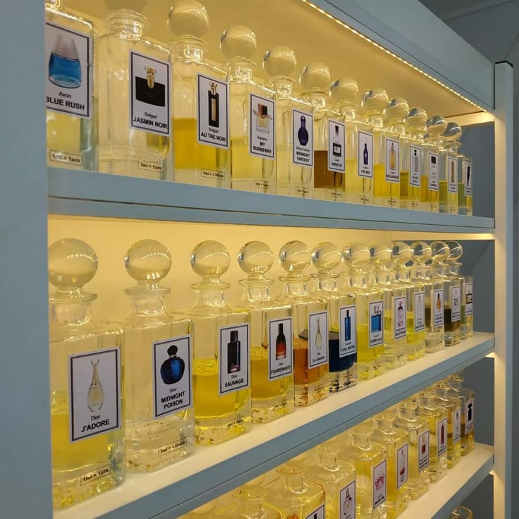 Industrial Fragrances – Fragrance Bank